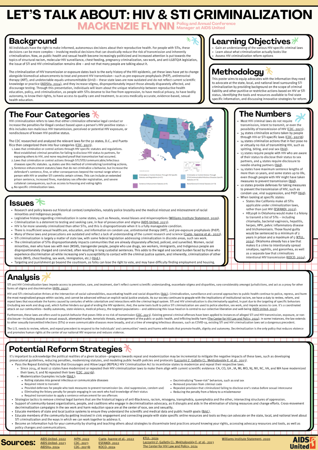 STI Engage - AIDS United