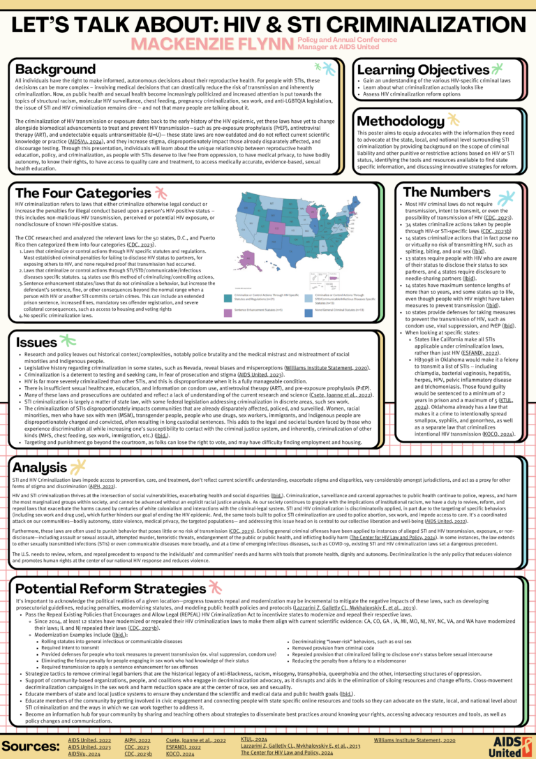 STI Engage - AIDS United